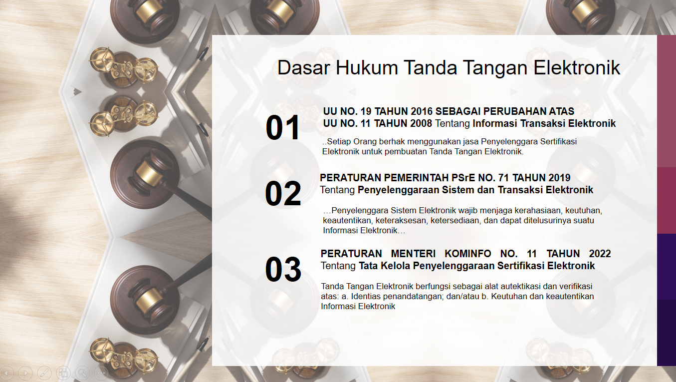 Sertifikat dan Tanda Tangan Elektronik